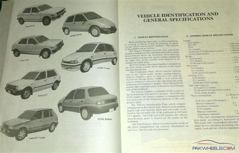 Daihatsu Charade Manual Charade Pakwheels Forums