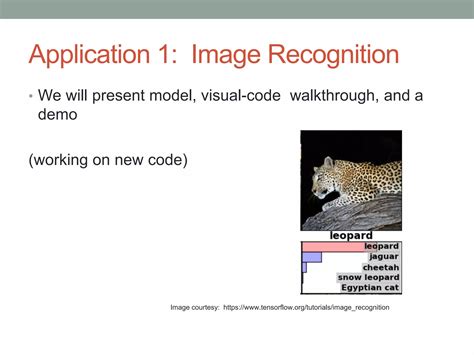 Keras A Versatile Modeling Layer For Deep Learning Ppt