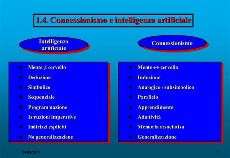 Ppt Le Reti Neurali Modelli Algoritmi E Applicazioni Powerpoint