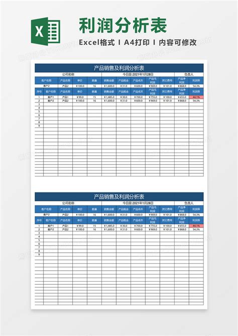 蓝色简约产品销售及利润分析表excel模板下载熊猫办公
