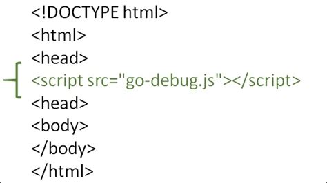如何使用gojs Html5 Canvas庫繪製圖表和圖形？ Html教學 Php中文網