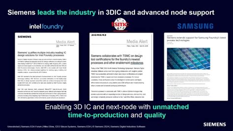 3d Ic、數位孿生是什麼？西門子eda Ceo為何說：軟體是晶片差異化關鍵！數位時代 Businessnext