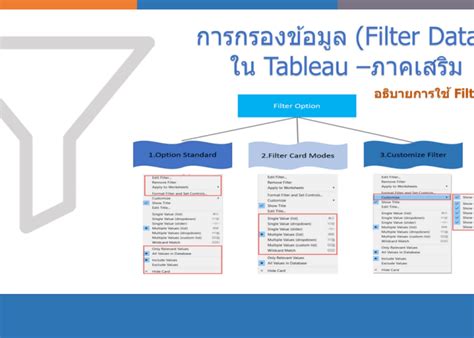การกรองข้อมูล Filter Data ใน Tableau ตอนที่2 Aiteam Co Ltd