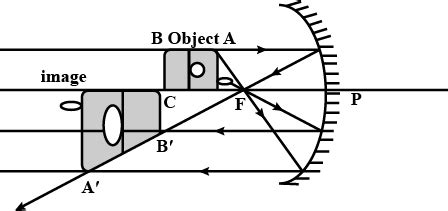 I Gcse Physics Question Analysis Physics Short Ques