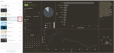 Dashboards That Pop Themes Esri Community