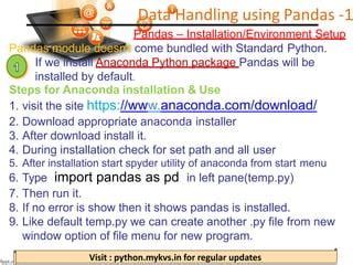 Python Pandas Pdf