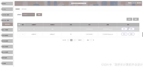 【开题报告】基于django vue软件项目进度管理系统 论文 源码 计算机毕业设计 django项目进度管理系统 csdn博客