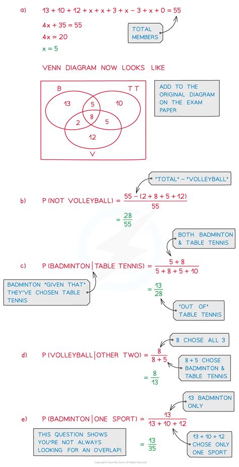Set Notation Venn Diagrams League Of Learning