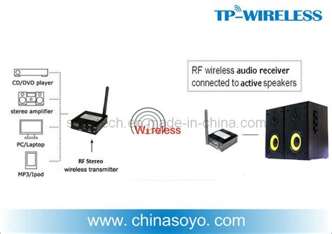 Rf Stereo Wireless Transceiver Solution For Dj Loudspeaker System Stereo Transmitter Receiver