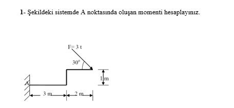 Solved Calculate The Moment Formed At Point A In The System Chegg