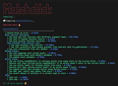 unit testing framework the graph academy
