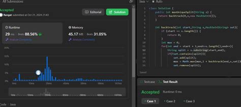 Rangat Prajapati On Linkedin 100daysofcode Leetcode Dsa