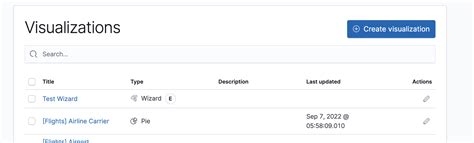 Bug Visbuilder Last Updated Timestamp Missing In Visualization List · Issue 2463