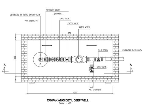 Drawings Details Of Sprinkler Irrigation System Dwg File