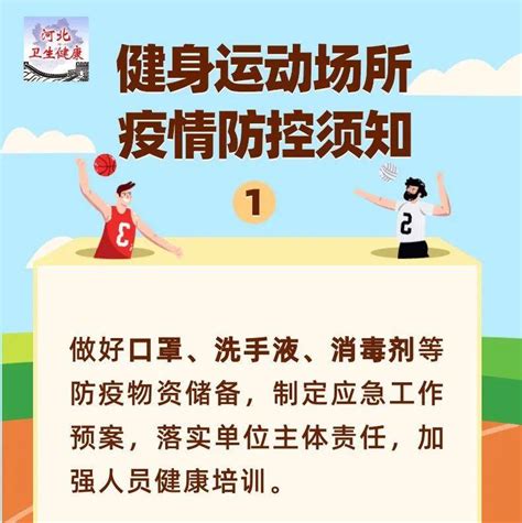 健身运动场所疫情防控须知北戴河冀云时间