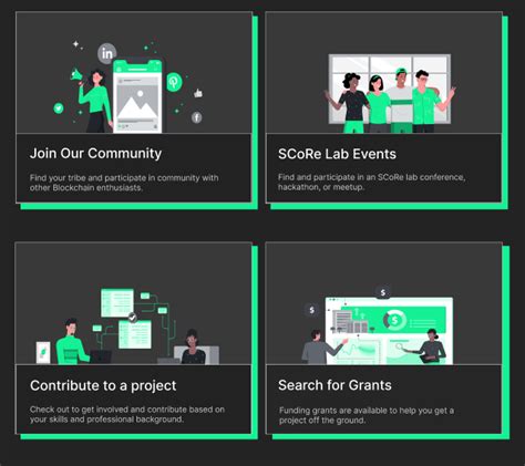 Create Clickable Info Community Cards For The Third Theme · Issue 328