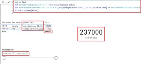 power bi dax min date sum
