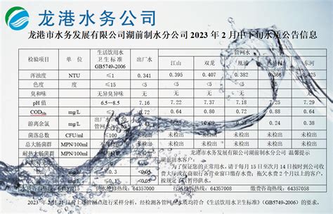 龙港市水务发展有限公司2023年2月中下旬水质公布信息