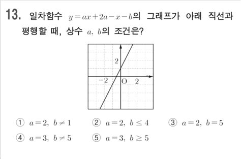 중등 2 1 기말 기출문제 풀이일차함수와 그래프 일차함수의 그래프의 성질 평행과 일치 일차함수의 식 구하기 네이버 블로그