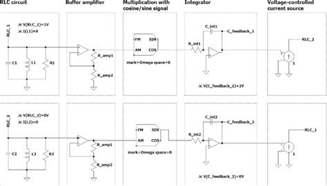 Simulation Schematic Two Rlc Circuits With Feedback Free Coupling