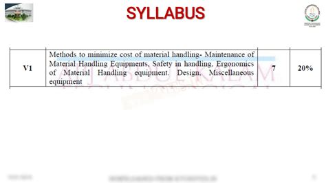 Solution Material Handling And Facilities Planning Module Part 6