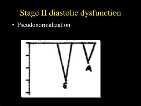 Ppt Anesthetic Considerations For Diastolic Dysfunction Powerpoint Presentation Id 3034080