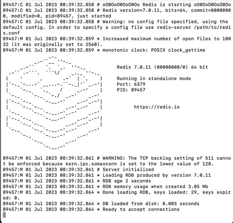 leaflet intersection of points and polygons using geopandas stack