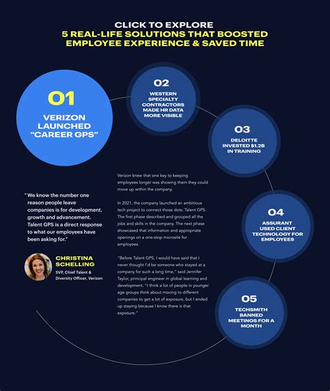 ServiceNow Edit PP Body Desktop