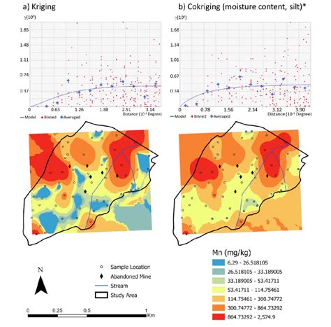 Variograms And Interpolated Mn Concentration Using Ordinary Kriging A Download Scientific