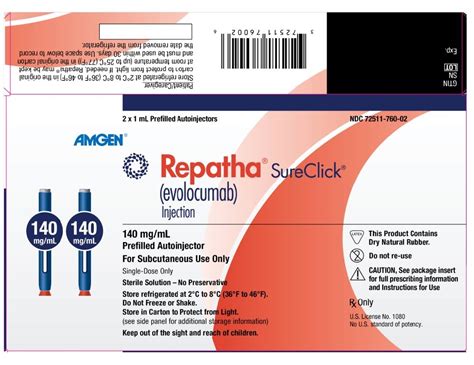 Repatha Package Insert Prescribing Information
