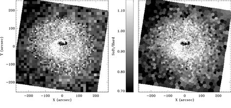 Figure 1 From Adaptive Binning Of X‐ray Data With Weighted Voronoi