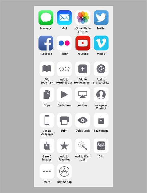 Ios 9 Gui Kit In Vector Files Bypeople