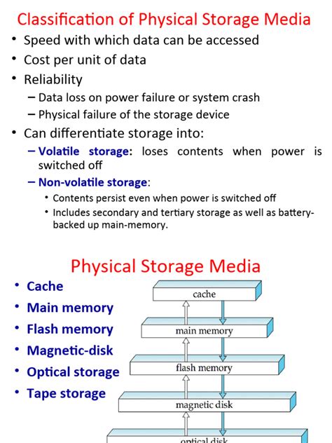 Chapter 4 Storage Final Pdf Computer Data Storage Hard Disk Drive