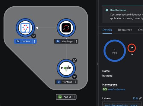 Observability Through Logs Centralized Logging With Loki And Querying Via Logql Openshift