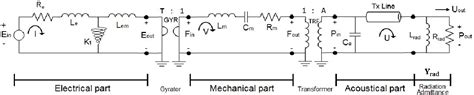 Figure 1 From How A Hearing Aid Transducer Works Semantic Scholar