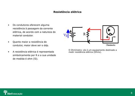 PPT Corrente elétrica PowerPoint Presentation free download ID 6356658