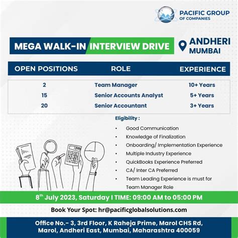 Nishi Gandhi On Linkedin Hiring Usaccounting Mumbai Wearepgc