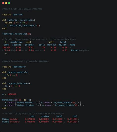 What Is Profiling And Why Should Developers Do It Dhaval Singh