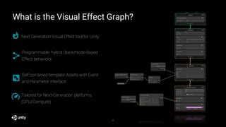 Create Amazing VFX With The Visual Effect Graph PPT