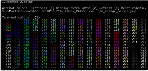 How To Install And Use Irssi And Weechat