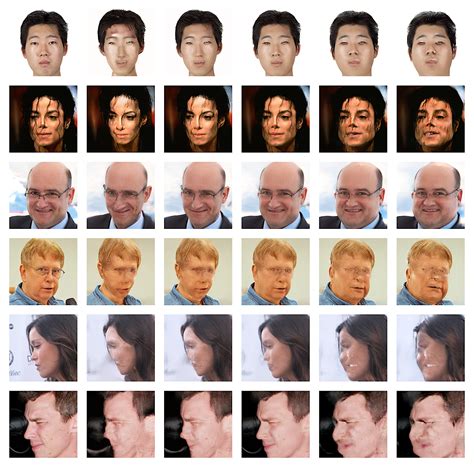 Transforming Facial Weight Of Real Images By Editing Latent Space Of Stylegan Deepai