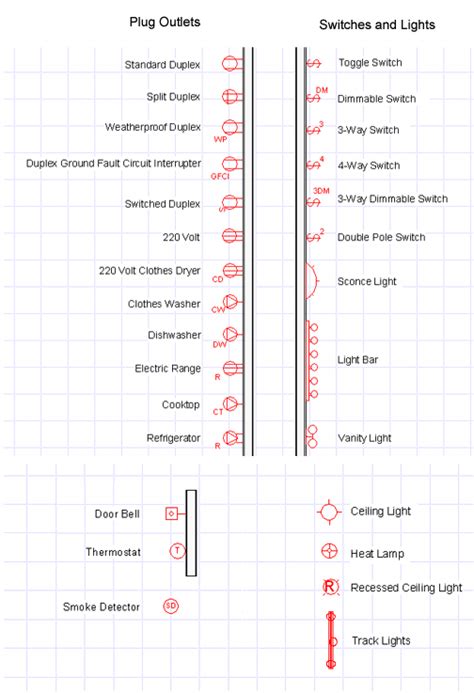 Assets For Architectural And Networkplaning Desktop Questions Macos And Windows Affinity