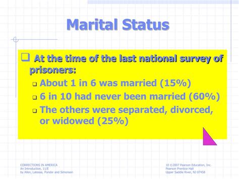 Ppt Chapter State And Local Prison Systems Powerpoint