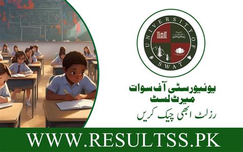 University Of Swat Merit List 2025 1st 2nd 3rd Download Pdf