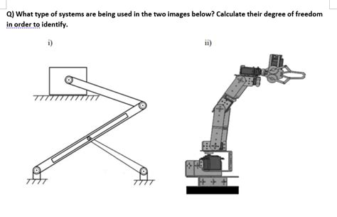 Solved Q What Type Of Systems Are Being Used In The Two Chegg Com