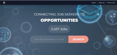 Portfolio Project Blog Post