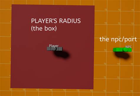Making An NPC Part Teleport In A Random Position Near A Player Scripting Support Developer