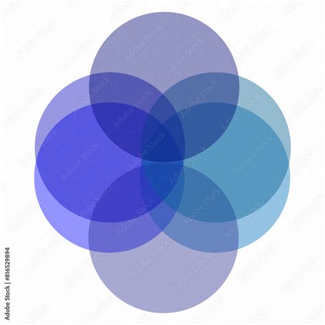 Overlapping Circles Venn Diagram Infographics For Three Circle Design