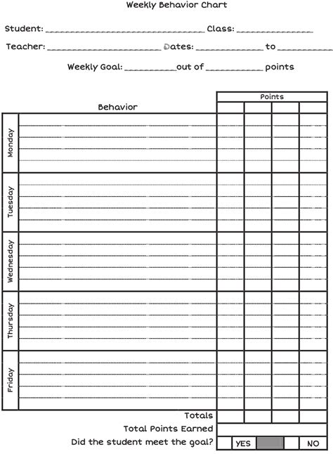 Open Ended Chart With A Point System And Potential For A Reward System