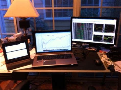 Day Trading Business Set Up